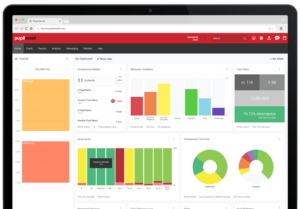 School MIS & School Pupil Tracker Software - Pupil Asset