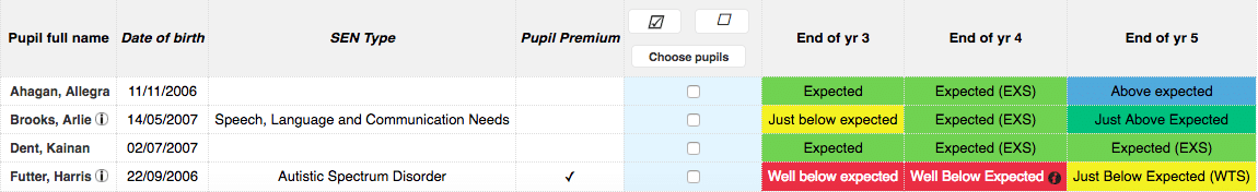 Pupil Asset: How to add contextual data to summative results – Juniper ...