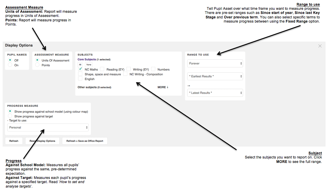 How to use the Progress Bands report - Pupil Asset