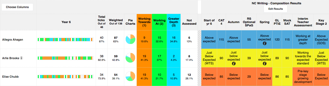Pupil Asset: How to record summative results – Juniper Education (New)