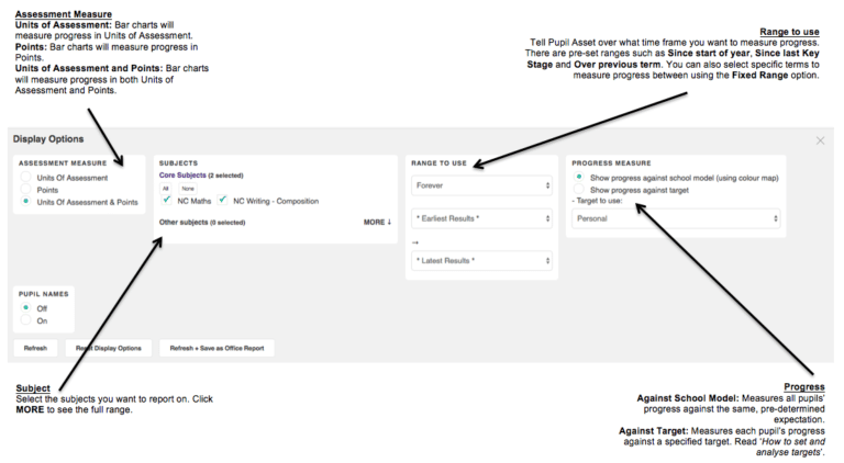 How to use the Points/Units of Progress report - Pupil Asset